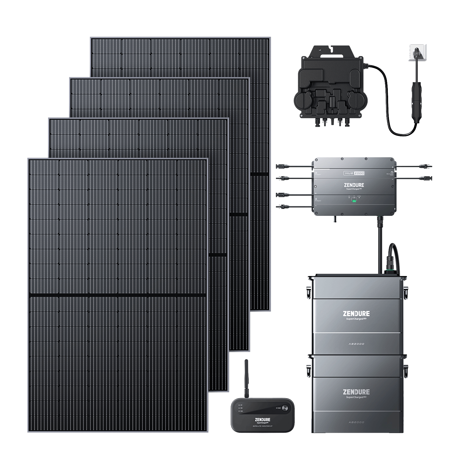 Zendure SolarFlow Kit - Plug and Play Solar with Battery – Zendure US